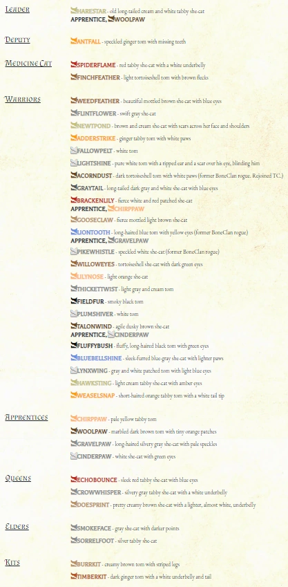 Twentieth | Generations Warriors OCs Wiki | Fandom