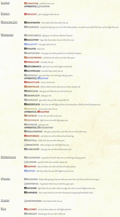 Twentieth | Generations Warriors OCs Wiki | Fandom