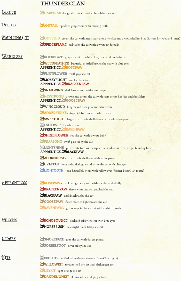 Thirteenth | Generations Warriors OCs Wiki | Fandom