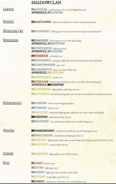 Third Generations Warriors Ocs Wiki Fandom