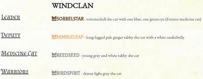 WindClan | Generations Warriors OCs Wiki | Fandom