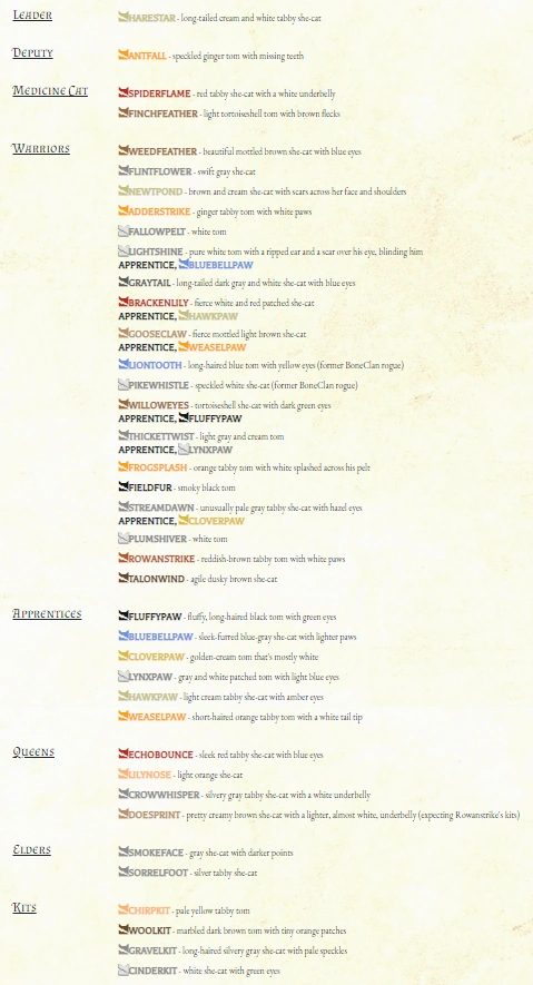 Nineteenth | Generations Warriors OCs Wiki | Fandom