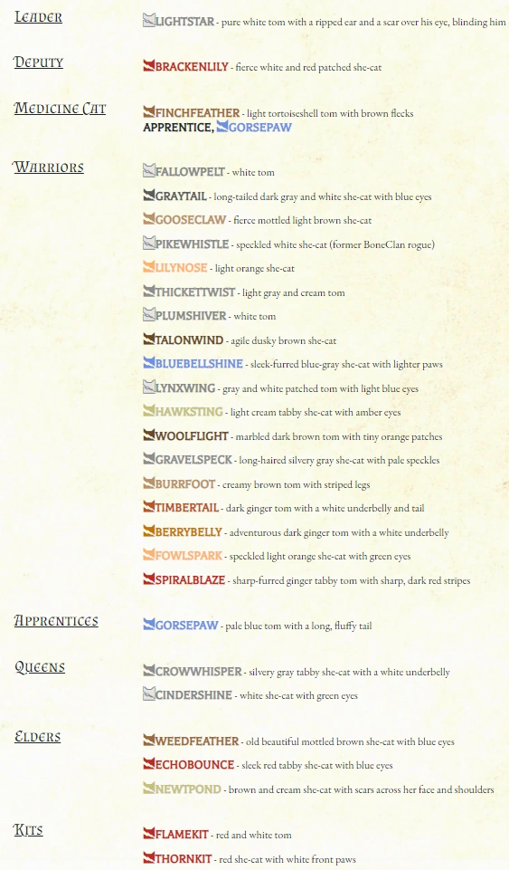 Future | Generations Warriors OCs Wiki | Fandom