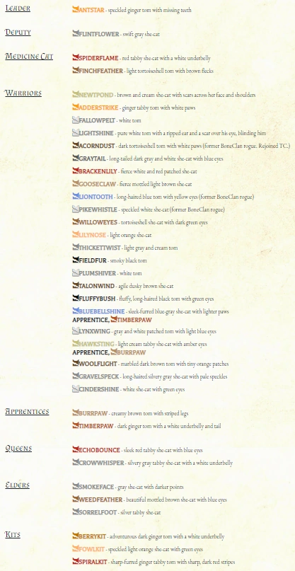 Final | Generations Warriors OCs Wiki | Fandom