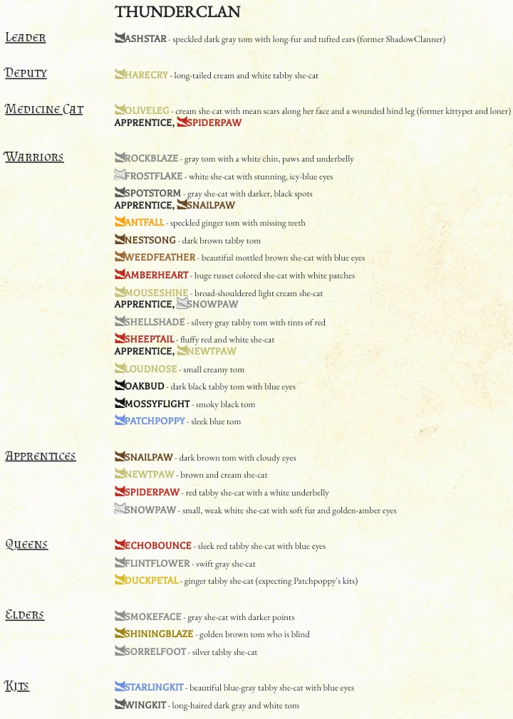 Seventh | Generations Warriors OCs Wiki | Fandom