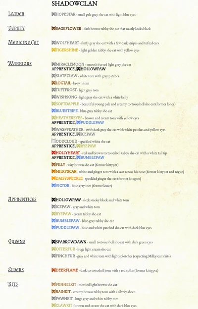 Tenth | Generations Warriors OCs Wiki | Fandom