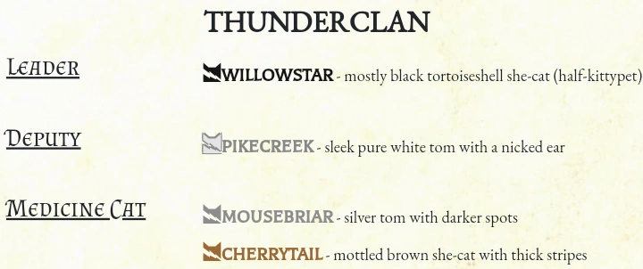 ThunderClan | Generations Warriors OCs Wiki | Fandom