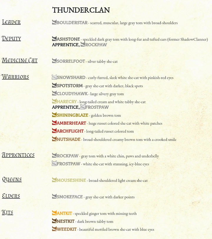 First | Generations Warriors OCs Wiki | Fandom