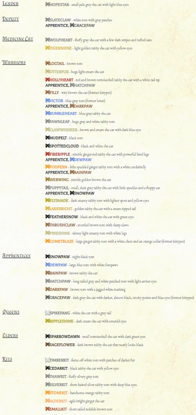 Seventeenth | Generations Warriors OCs Wiki | Fandom