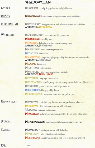Seventh Generations Warriors Ocs Wiki Fandom