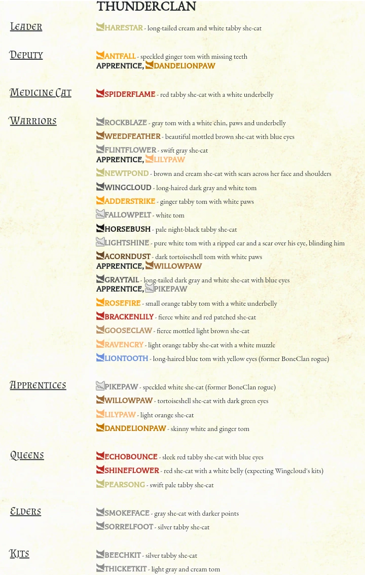 Fourteenth | Generations Warriors OCs Wiki | Fandom