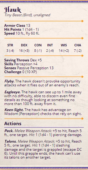 Hawk | GenerationZ Wiki | Fandom