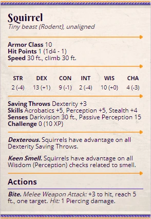 Squirrel | GenerationZ Wiki | Fandom