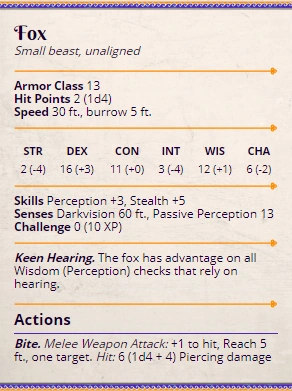 Fox | GenerationZ Wiki | Fandom