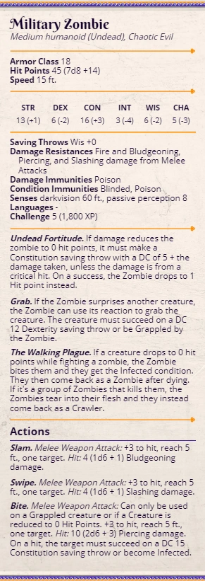 Military Zombie | GenerationZ Wiki | Fandom
