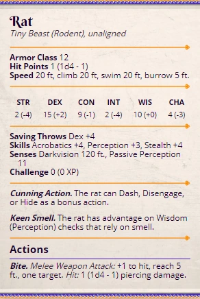 Rat | GenerationZ Wiki | Fandom