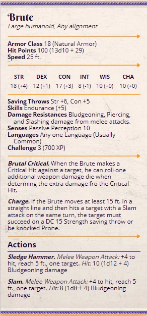 Brute (Creature) | GenerationZ Wiki | Fandom