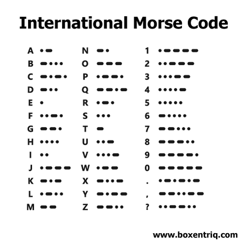 Morse Code | GenerationZ Wiki | Fandom