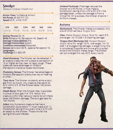 Smoker (Left 4 Dead) | GenerationZ Wiki | Fandom