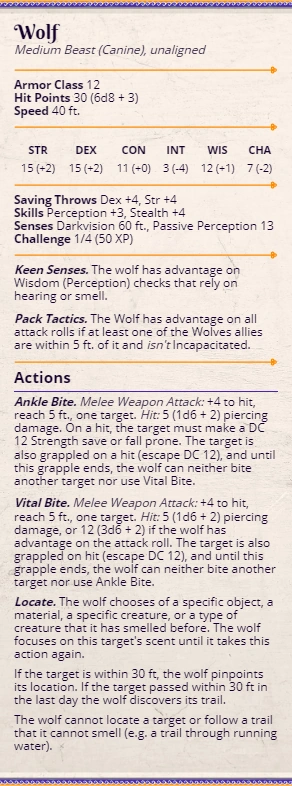 Wolf | GenerationZ Wiki | Fandom