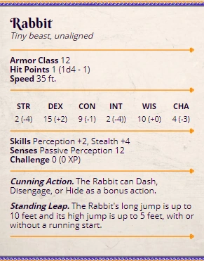 Rabbit | GenerationZ Wiki | Fandom