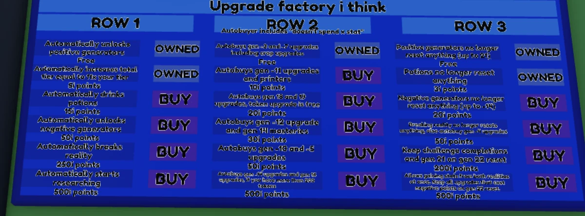 Generator 4i | Generator Incremental Wiki | Fandom