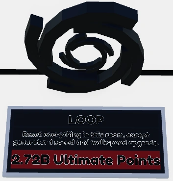 Loop | Generator Incremental Wiki | Fandom