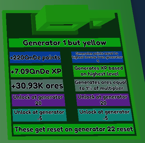Generator 1i | Generator Incremental Wiki | Fandom