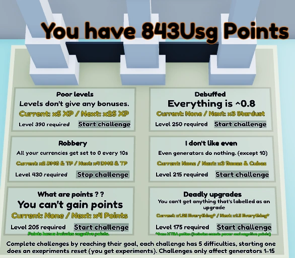 Generator 21 | Generator Incremental Wiki | Fandom