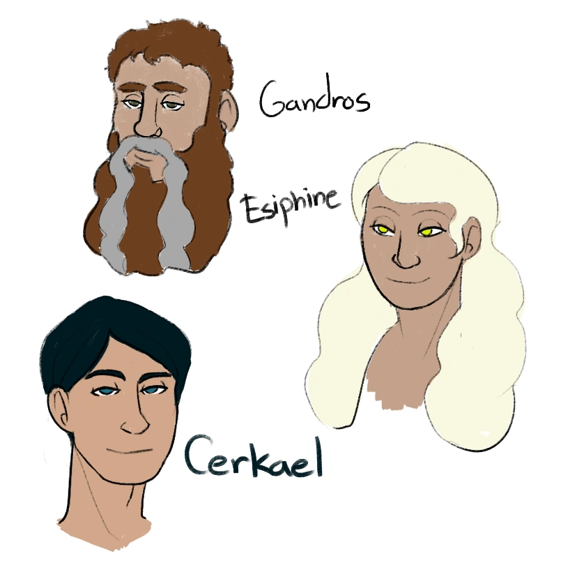 Gandros | Generic McFantasy Land Wikia | Fandom