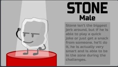 Stone | Generic object battle Wiki | Fandom