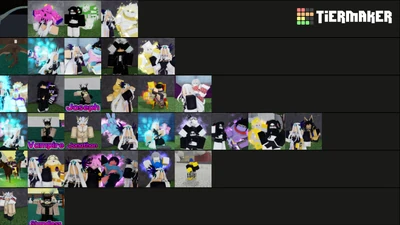 Discuss Everything About Generic roblox jjba game Wiki | Fandom