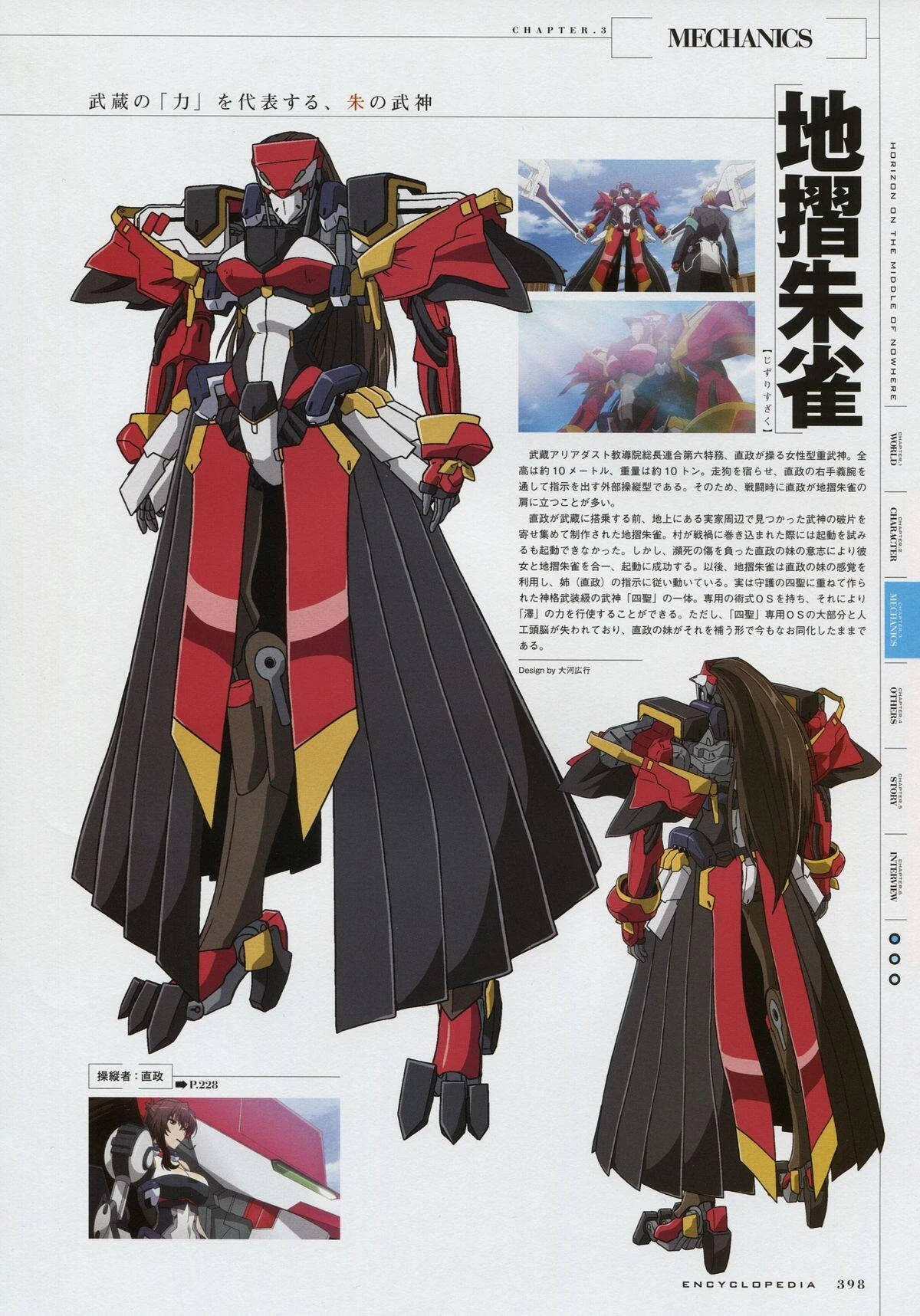 Kyoukai Senjou No Horizon Characters