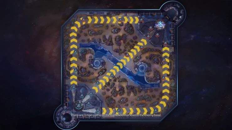 Map (Genesis) | Genesis MOBA Wiki | Fandom