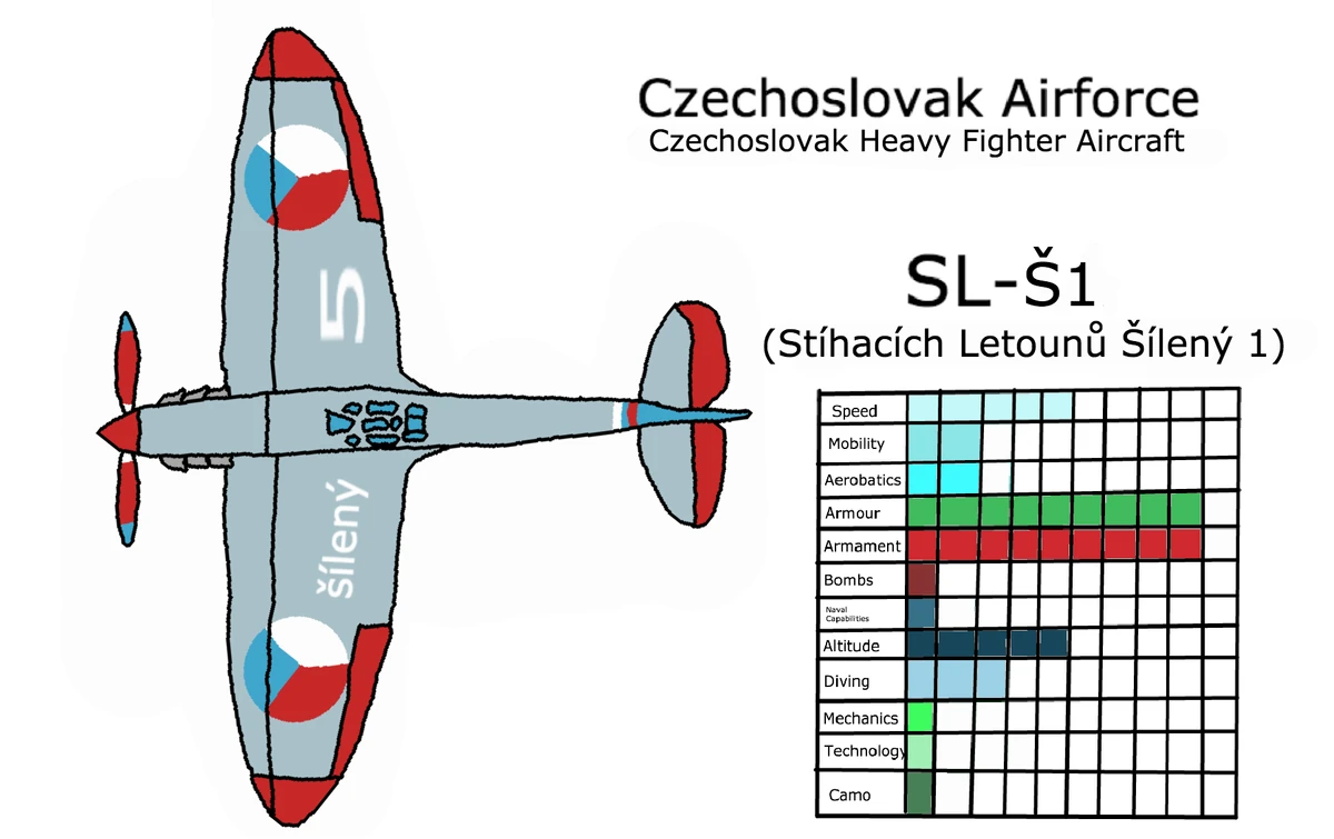 SL-Š1 (Fighter) | GeniusMergeGame Wiki | Fandom