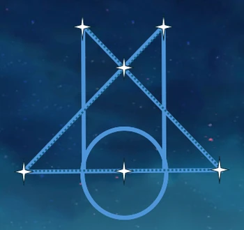 Symbolum Slavicum | Genshin Impact Fanon Wiki | Fandom