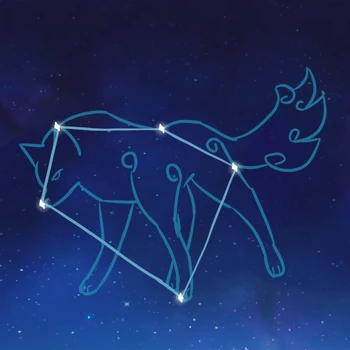 Caninus Kin | Genshin Impact Fanon Wiki | Fandom