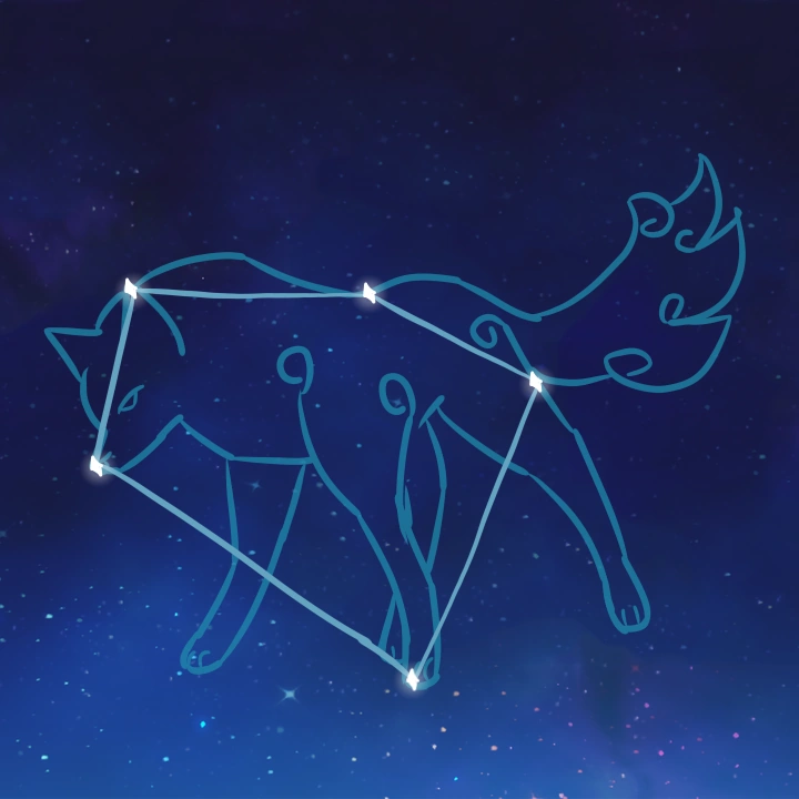 Caninus Kin | Genshin Impact Fanon Wiki | Fandom