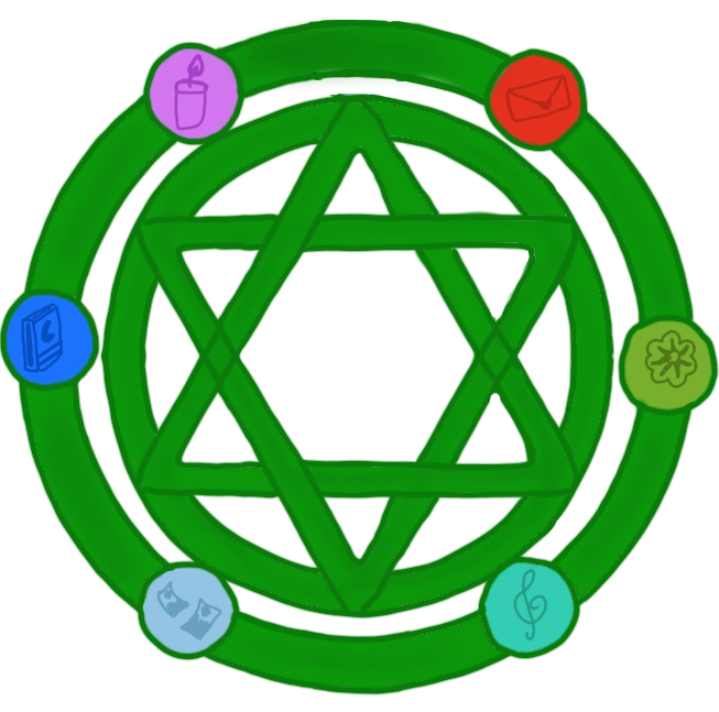 Category:Sumeru Factions | Genshin Impact Fanon Wiki | Fandom