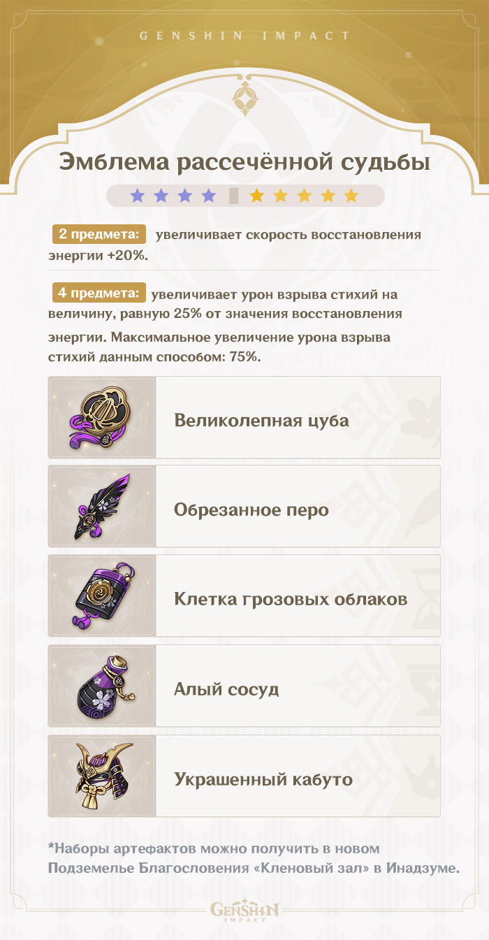 Эмблема рассечённой судьбы Genshin Impact Вики Fandom