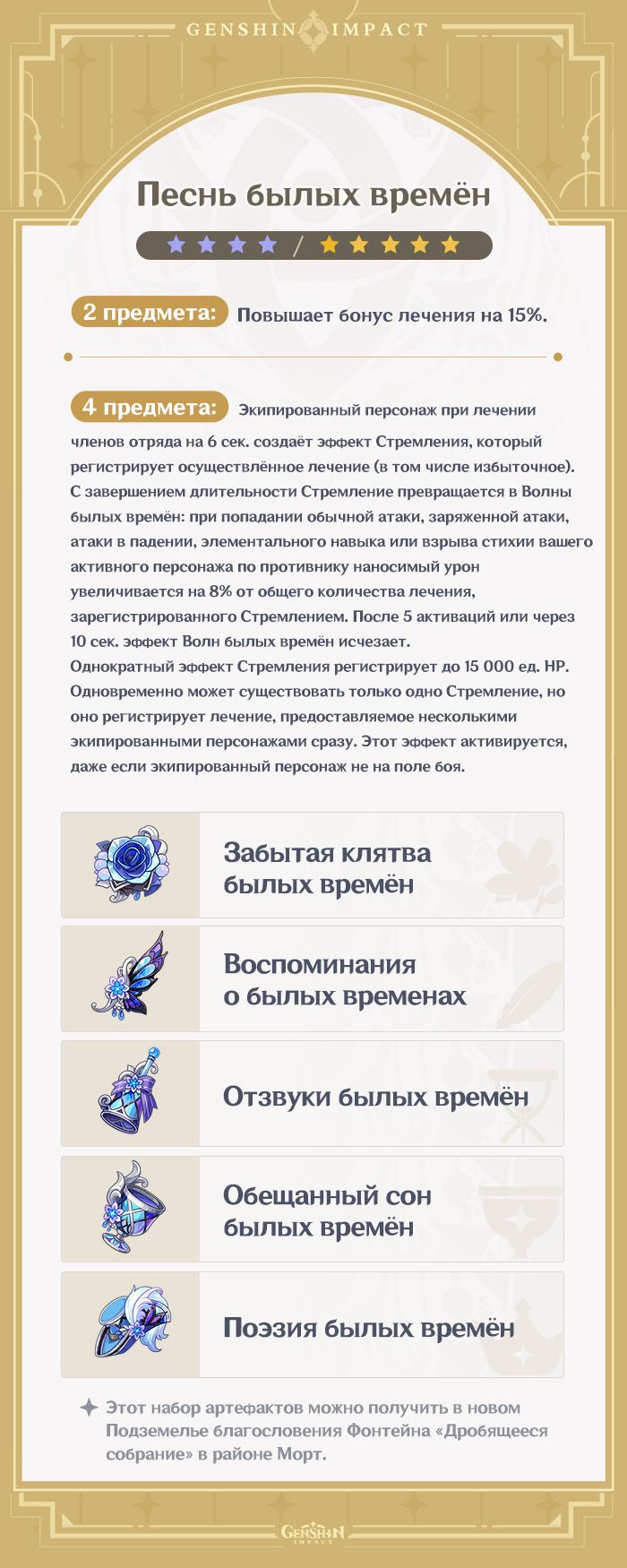 Песнь былых времён Genshin Impact Вики Fandom