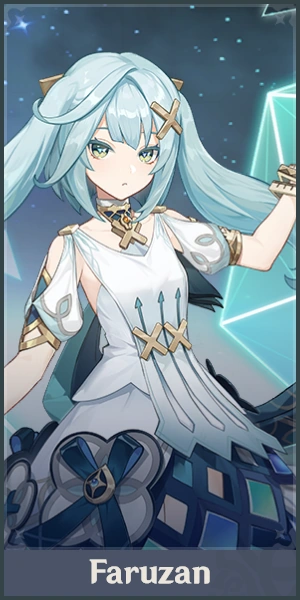 A Confounding Conundrum | Genshin Impact Wiki | Fandom