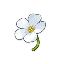 Artifacts/Sets | Genshin Impact Wiki | Fandom