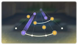 Score Theme | Genshin Impact Wiki | Fandom