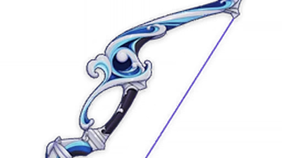 Discuss Everything About Genshin Impact Wiki | Fandom