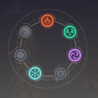 Combat | Genshin Impact Wiki | Fandom