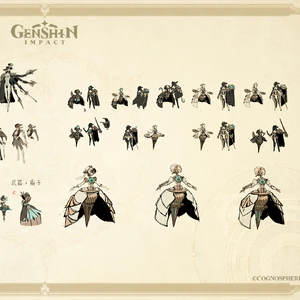 Discuss Everything About Genshin Impact Wiki | Fandom