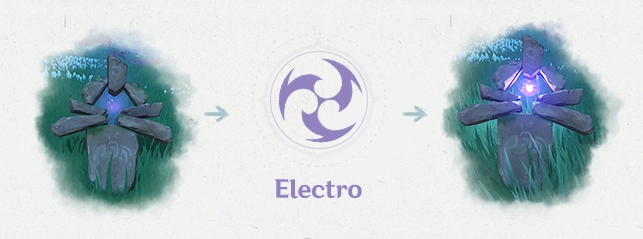 Stormstone | Genshin Impact Wiki | Fandom