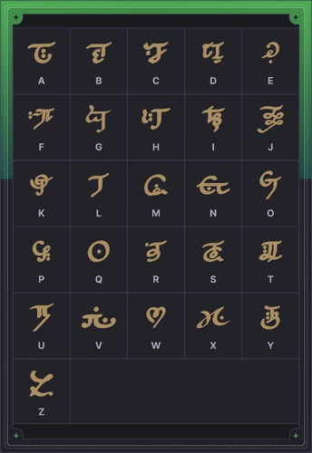 Sumeru Script | Genshin Impact Wiki | Fandom