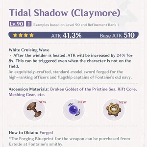 Discuss Everything About Genshin Impact Wiki | Fandom